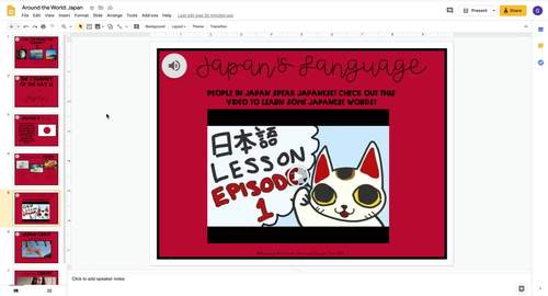 Country Study: Japan by Messy Bun and Everything Fun | TpT