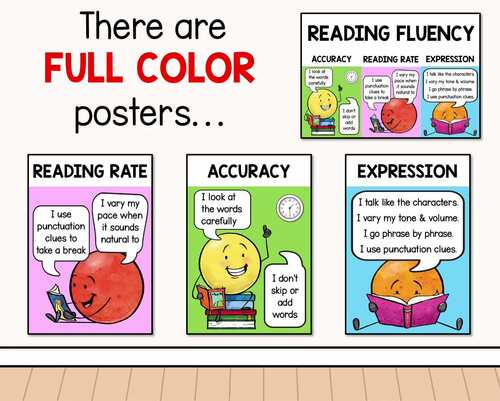 Reading Fluency Posters about Accuracy, Reading Rate, & Expression or ...