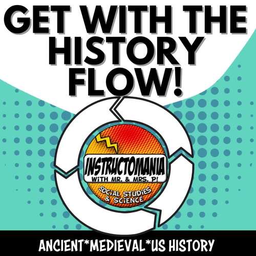 Ancient Civilizations Curriculum World History l Social Studies ...