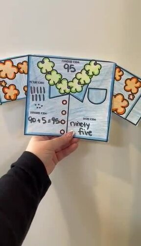 Hawaiian Tropical Math Place Value Craft by The Teaching Diva Corner