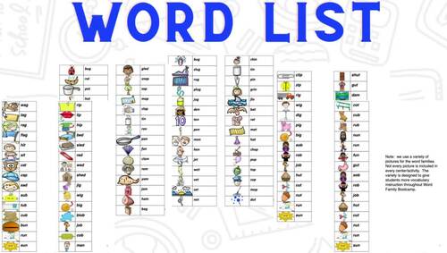 Word Family Bootcamp (Superhero Theme) CVC Word for Small Group & Whole ...