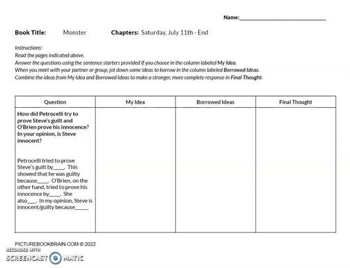 Monster by Walter Dean Myers Novel Study and Google Activities | TPT