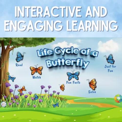 Life Cycle of a Butterfly Mini Digital Escape Reading Comprehension ...
