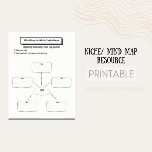Teacherpreneur niche and mind map worksheets/printable | TPT