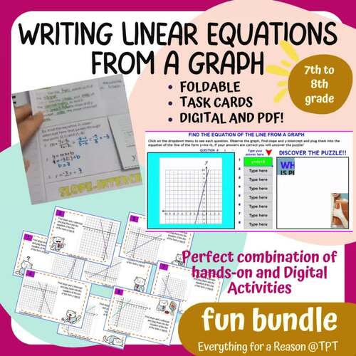 Writing Linear Equations from a Graph- TASK CARDS Digital and PDF