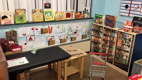 Pretend Play Grocery Store Theme | Imaginative Play Printables for ...