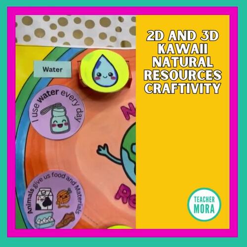 2D & 3D Kawaii Natural Resources Craft Activity | Cute Hands-On Science