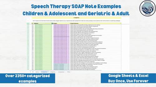Speech Therapy SOAP Note Example, Pediatric SOAP Notes Speech Therapy ...