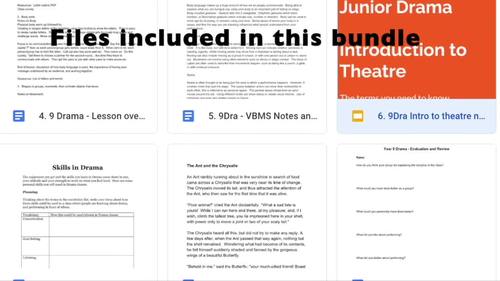 Drama Unit: Introduction to the Elements of Drama by Beyond Theatre