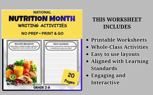 National Nutrition Month Writing Prompts – 20 Healthy Eating Prompts ...