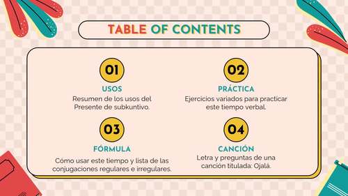 AP Spanish – El Presente de Subjuntivo (Práctica integral). | TPT