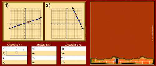 Point-Slope Form: Writing Equations from Graphs DIGITAL MYSTERY PICTURE