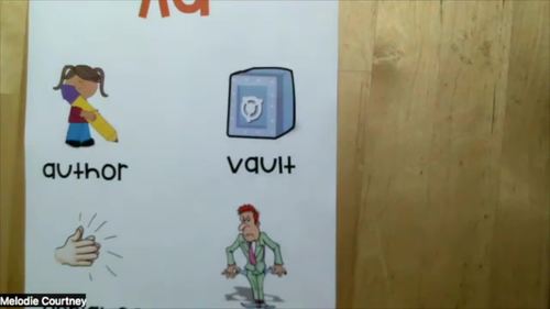 Diphthong Posters, Clip Cards, & Sorting Activities by APlusHomeTutoring