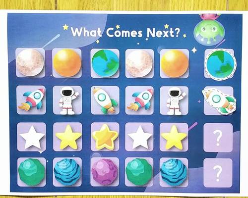 Solar System Sequencing Activity, What Comes Next Pattern Recognition ...