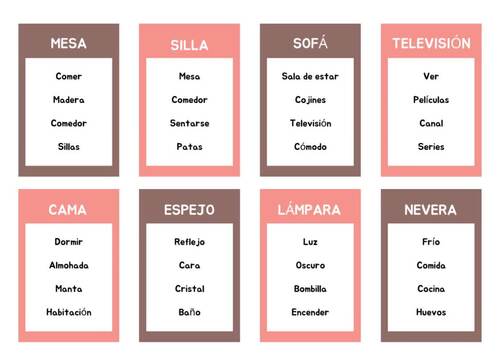Spanish Taboo Game Household Items Vocabulary Tabú Objetos De La Casa