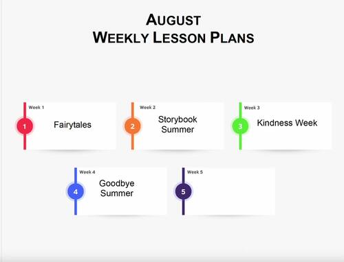 August Toddler Lesson Plans by Admin 4 You | TPT
