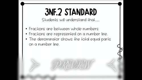 3rd Grade 3.NF.2 Fraction Worksheets by Learning with Leyna | TpT