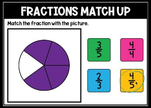 Fractions: Parts of a Whole – Boom Cards by Carrie Lutz - Classroom ...