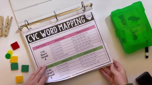 CVC Word Mapping Mats | Orthographic Mapping | Science of Reading Aligned