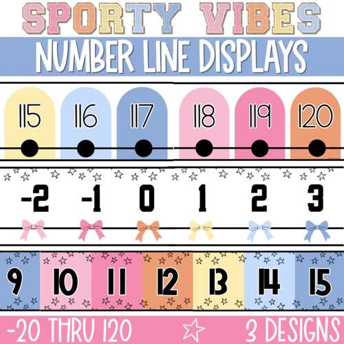 Pastel Varsity Large Number Line Display, Negative Number Line Math Posters
