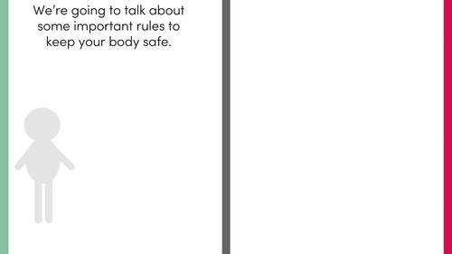 Safe Touch & Unsafe Touch: Child Abuse Prevention | Interactive PowerPoint