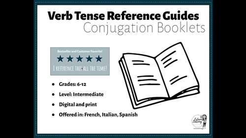 Spanish Verb Tense Reference Guide Booklet by Esteem Learning | TPT