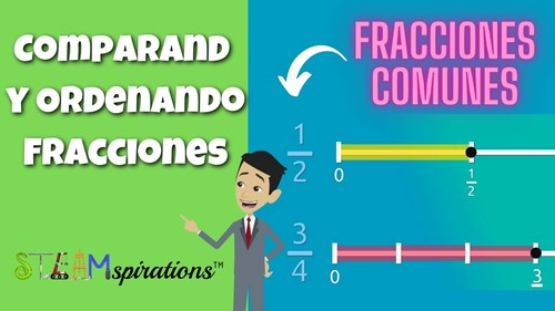 Comparando Fracciones | Comparando y Ordenando Fracciones by ...