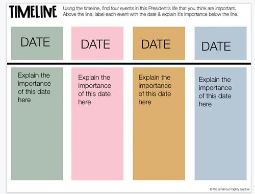 Presidents' Day Research Slideshow - Digital Learning | TPT