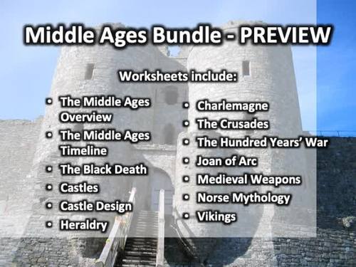 Middle Ages Bundle by Middle School History and Geography | TpT