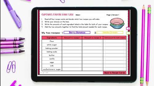 Cupcakes Project Based Learning - 5th Grade Math - Printable & Digital ...