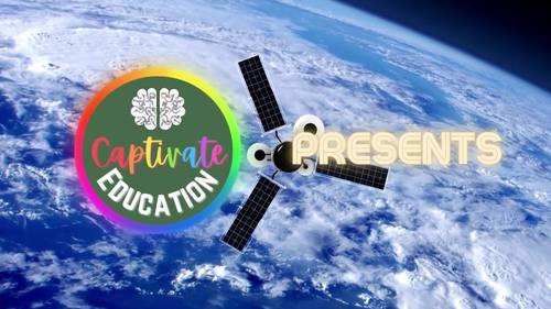 15 Women Who Inspired the World Bundle: Trivia Game + Research Mind Map ...