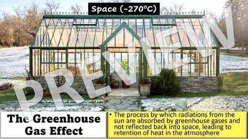 Climate Change Interactive & Animated PowerPoint (+ FREE Guided Notes)