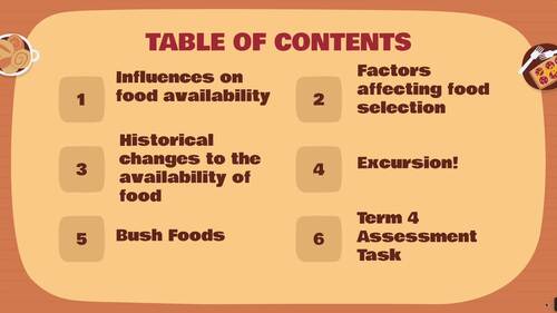 Food Availability & Selection by The Teacher's Toolkit | TPT