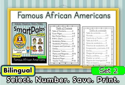 African Americans SET 2 BILINGUAL SmartPaks™ Unit for Black History Month