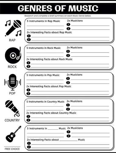 Music Genre History Unit Starter - Printable Handout Workbook Music Sub