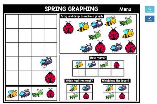 Spring Graphing Boom Cards (Distance Learning) by United Teaching