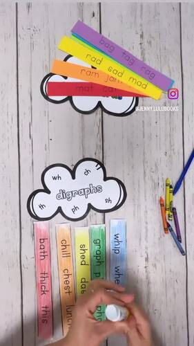 Rainbow Craft-Fun Way to Practice CVC, Blends, Digraphs and Sight Words ...
