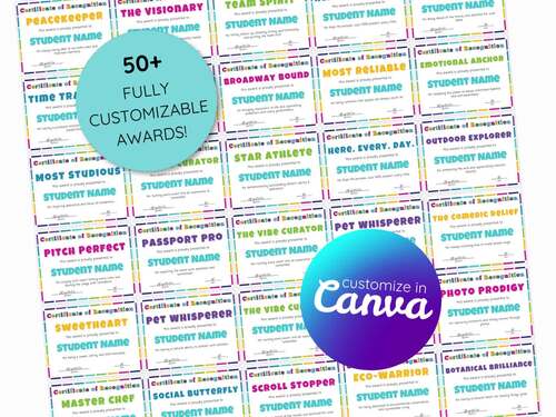 Classroom Award Templates | Editable End of Year Awards | Group Activity