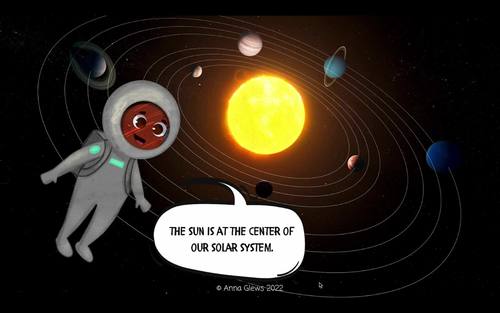 Space Activity BUNDLE | STEM | Virtual Field Trip | Third Grade ...