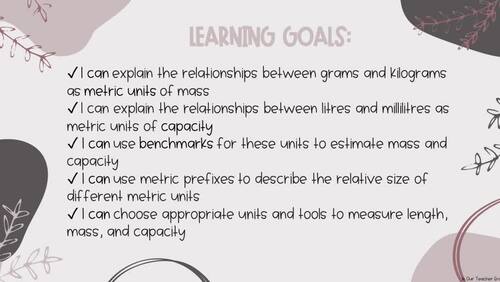 Grade 4 Ontario Math Slides - Measurement & Time | PowerPoint + Google ...