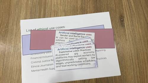 AI Artificial Intelligence Ethical and Unethical uses task cards ...