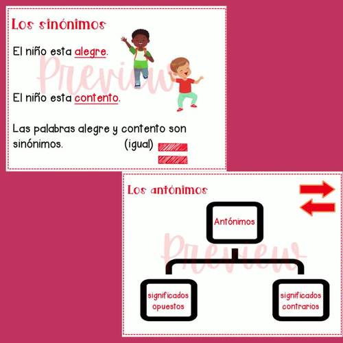 Sinónimos y antónimos Presentación de PowerPoint | TPT