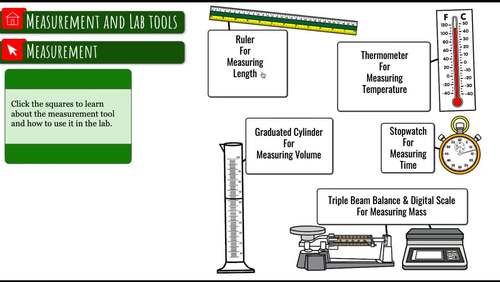 Measurement Tools Interactive Diagram by Science With Mrs Lau | TPT