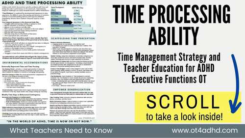 Time Management Strategy and Teacher Education for ADHD Executive ...