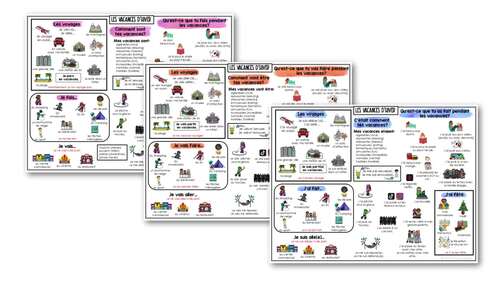 French Chat mat BIG bundle | Guided speaking and writing practice ...