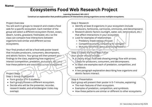 Ecosystem Interactions Food Web Research Poster Project by Secondary ...