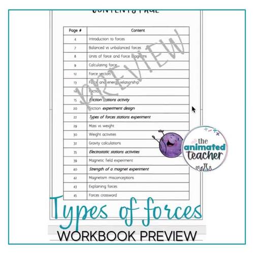 Types of Forces and Simple Machines Middle School Bundle | TPT
