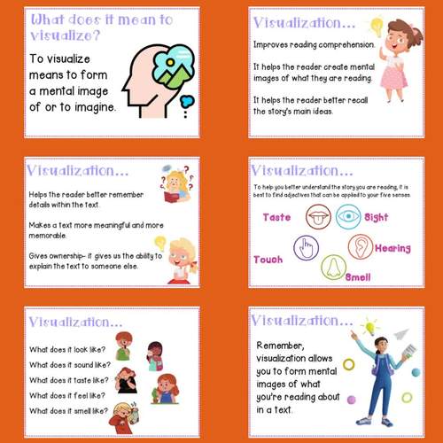 Visualize/ Visualization Bundle by Bilingual Teaching Made Easy | TPT