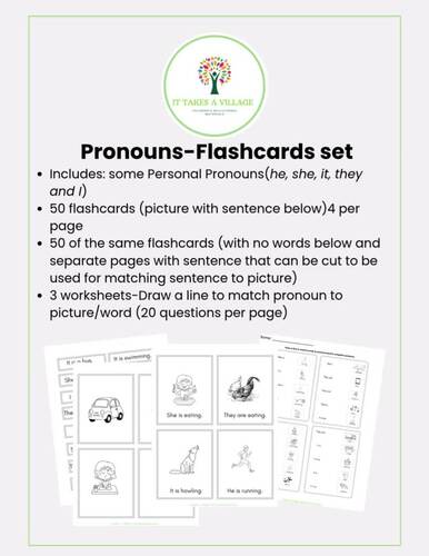 Pronouns Flashcards set-in Black and White (He, She, It, They and I)