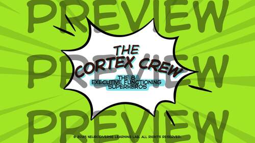 Executive Functioning Emotional Regulation Slides for SEL, EF Coaching ...